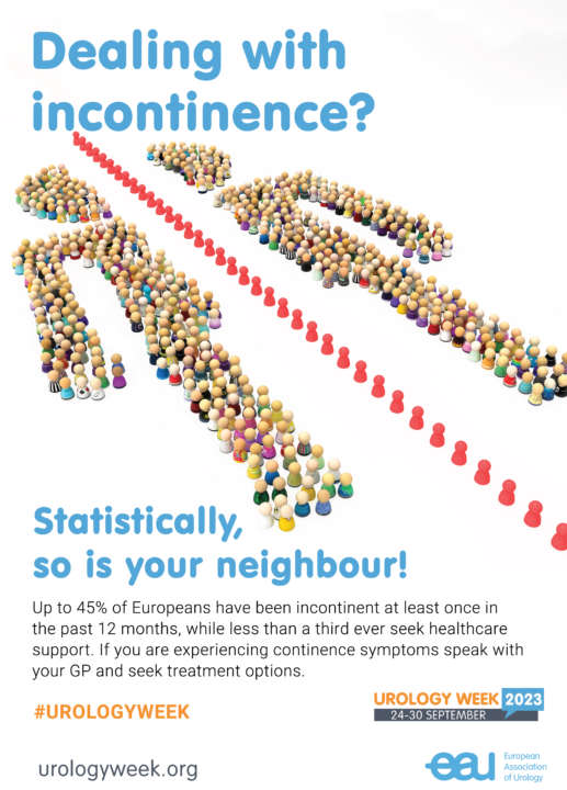 Awareness Posters - Urology Week 22-26 September 2025